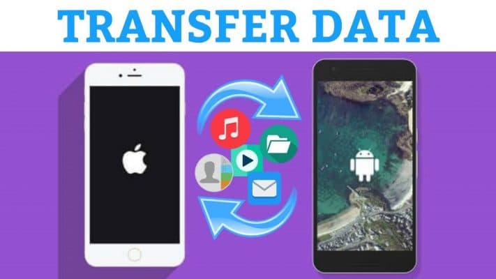 How to Transfer Contacts Photos Videos Songs from iPhone to HTC ...